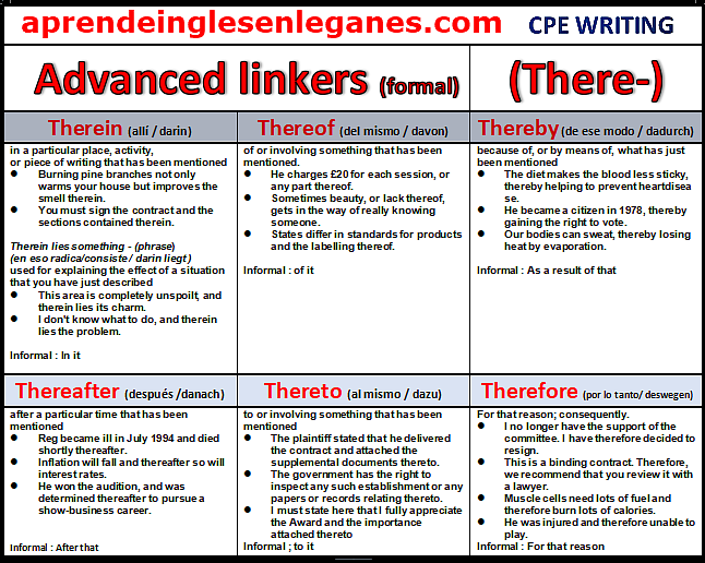 profesor-de-ingles-en-leganes